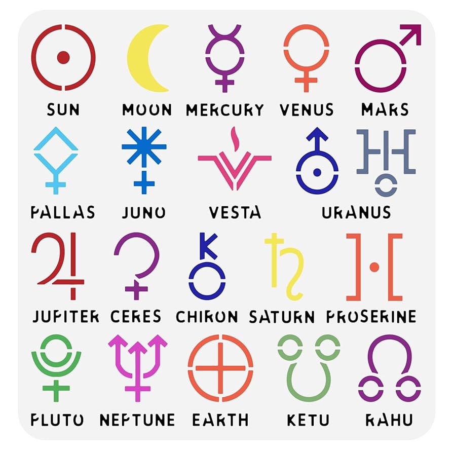 The Sun, Venus, the Moon, & Mercury: Powerful Planets in My Natal Chart ...